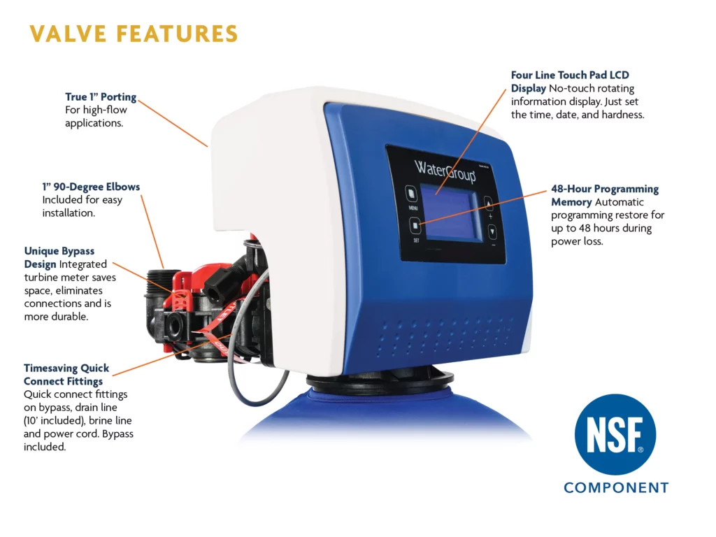 189DF Filtros de carbón para toda la casa - WaterGroup